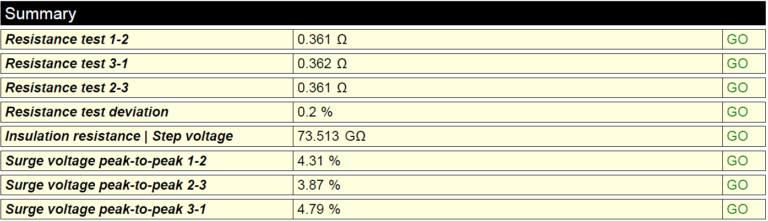 Shoda Maxxim Spindle Repair | Case Study | Northland Tool