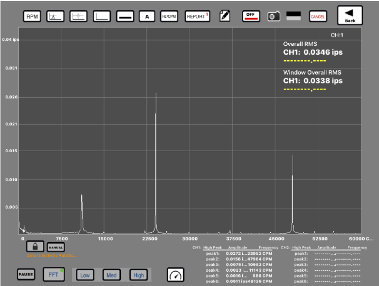 Omlat 0.7132.000 Spindle Repair | Case Study | Northland Tool