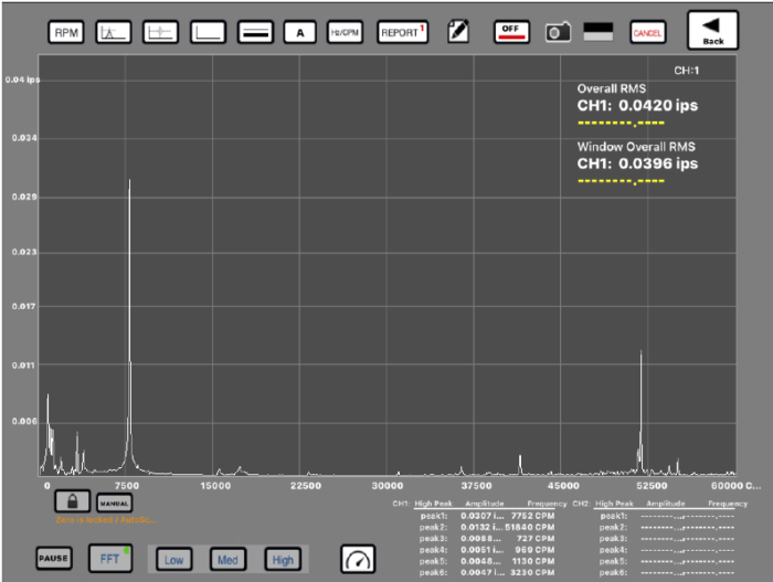 Whitnon 411-0032-100 Spindle Repair | Case Study | Northland Tool